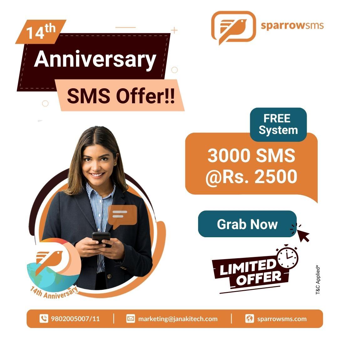 Contact Us - Sparrow SMS