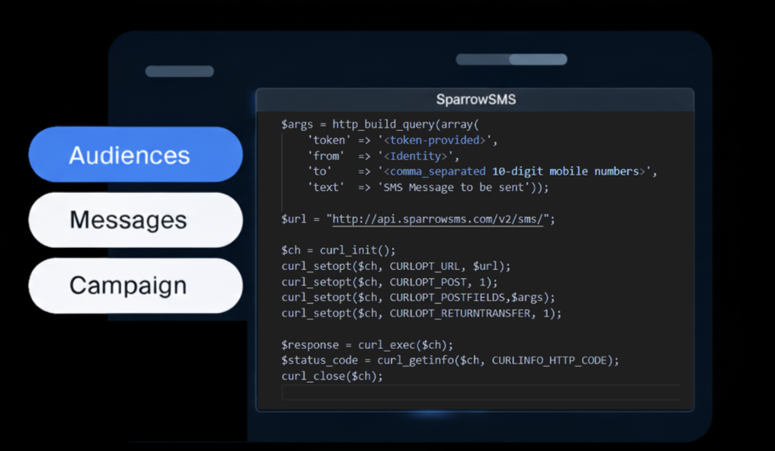 Bulk SMS Service in Nepal | SMS Marketing | Sparrow SMS